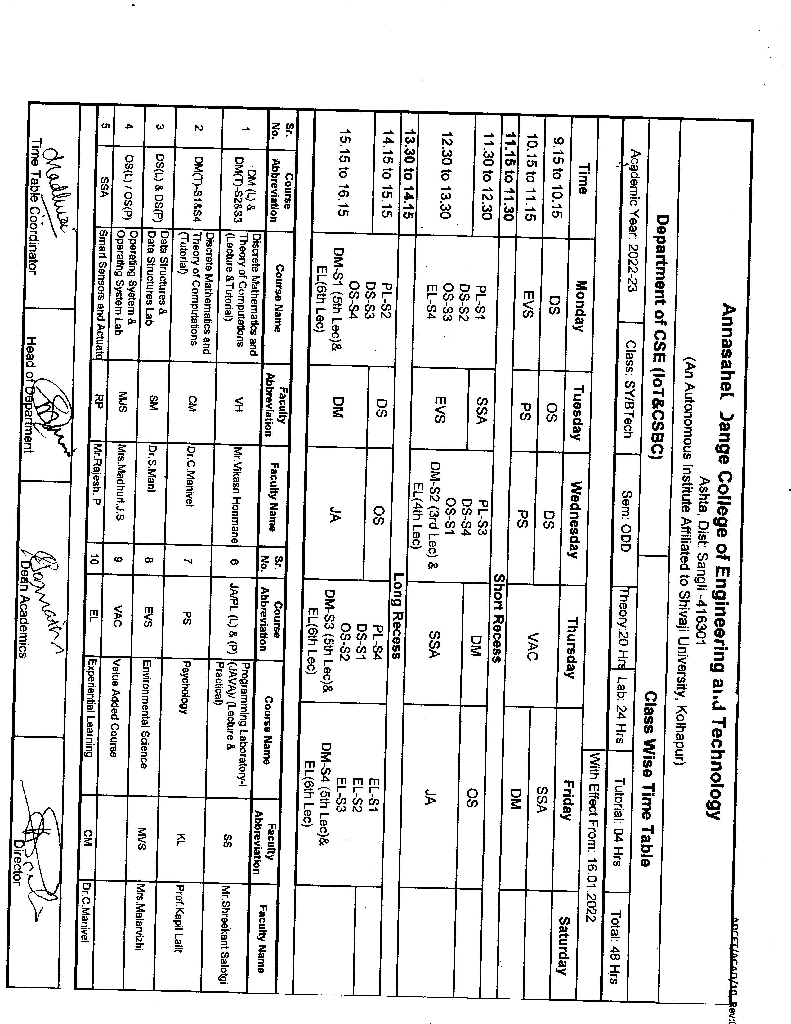 CSE(IOT and Cyber Security Including Block Chain Technology) Timetable